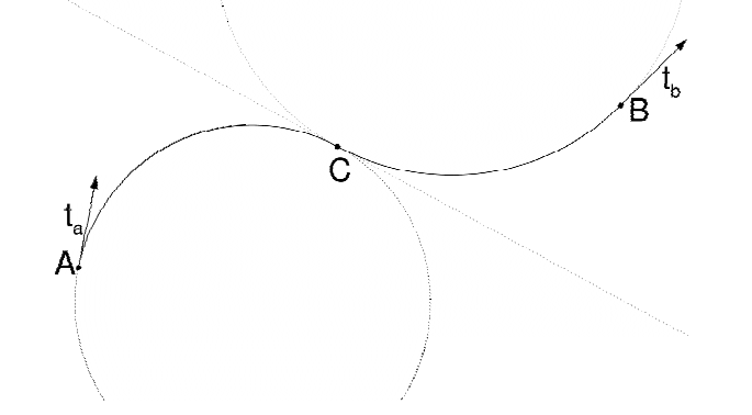 Biarcs « Kohlhaas Solutions